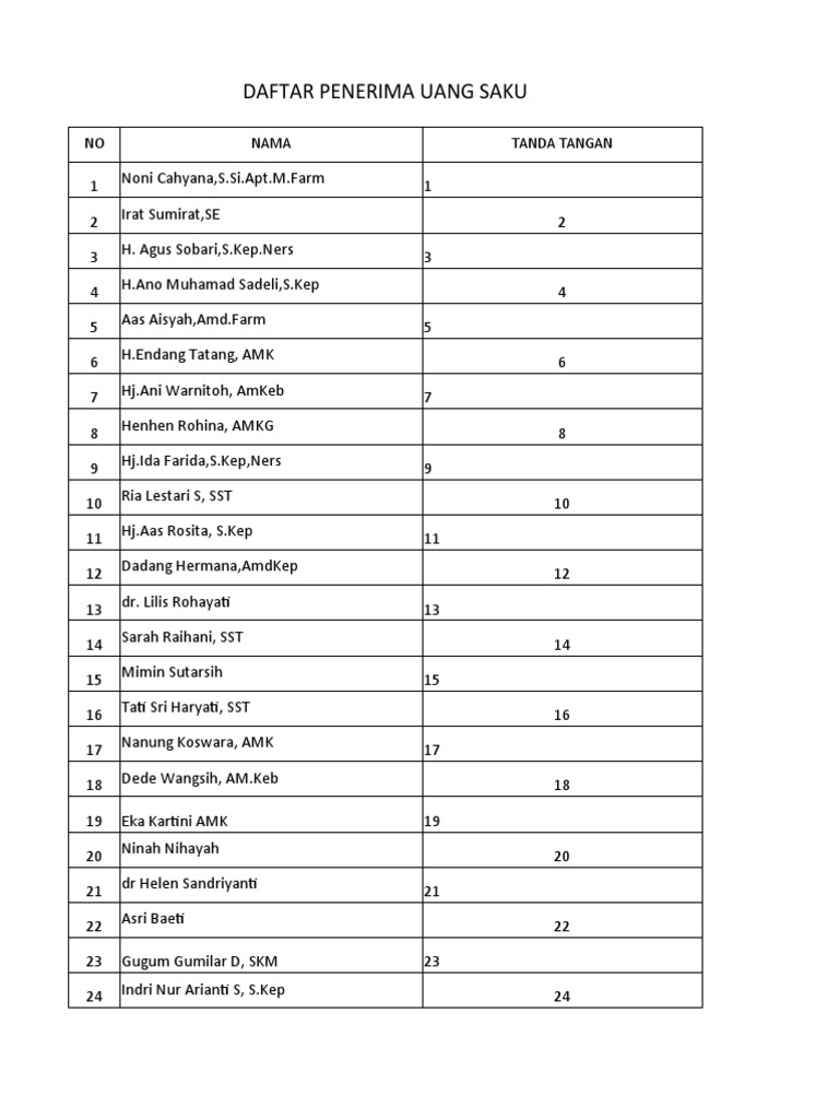 Daftar Penerima Kaos | PDF