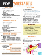 Criterios de Ranson en Pancreatitis Aguda 1 | PDF