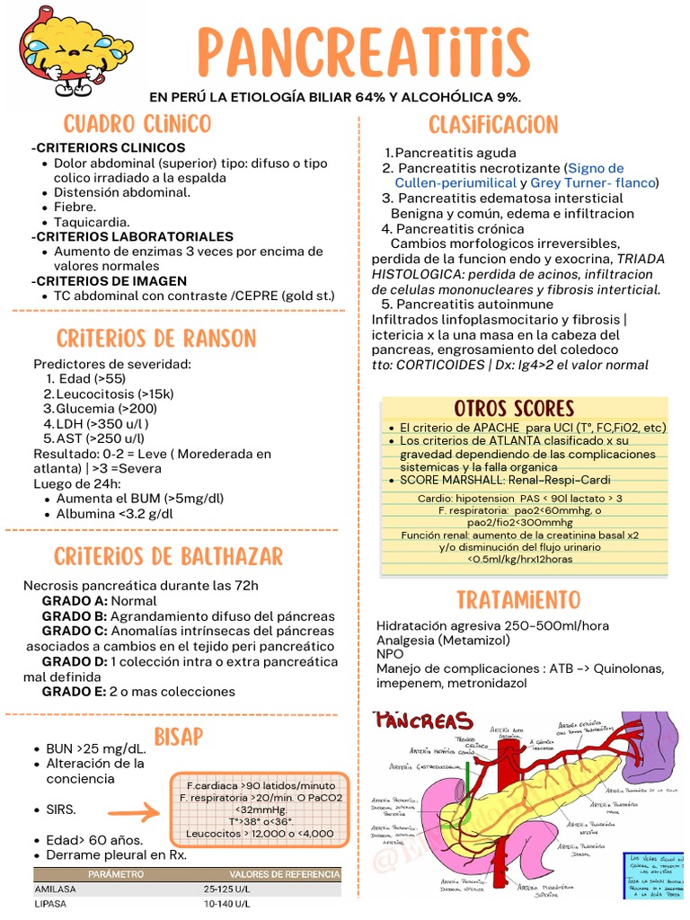 Pancreatitis | PDF | Enfermedades y trastornos | Gastroenterología