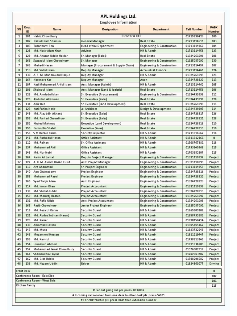 APL Holdings Employee Directory | PDF