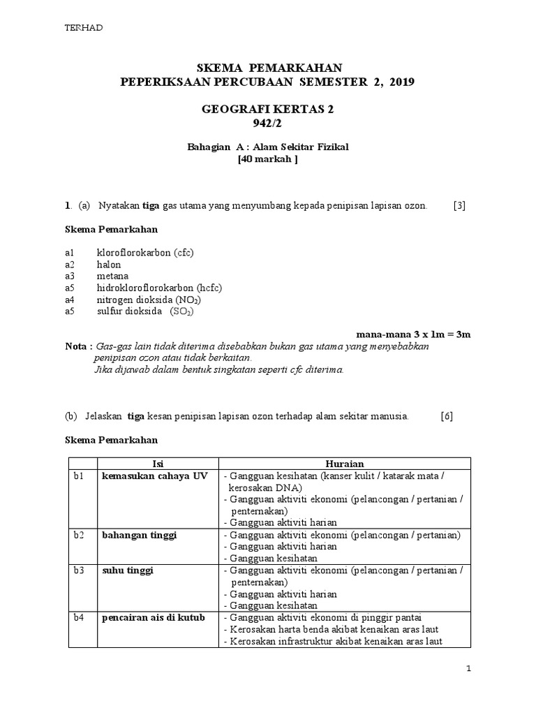 Skema Pemarkahan Peperiksaan Percubaan | PDF