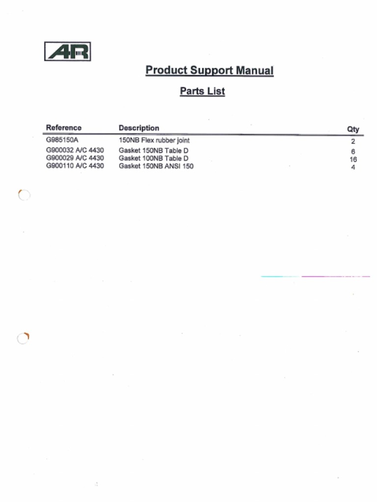 Find My Manual, Parts List, And Product Support – IXXLIQ
