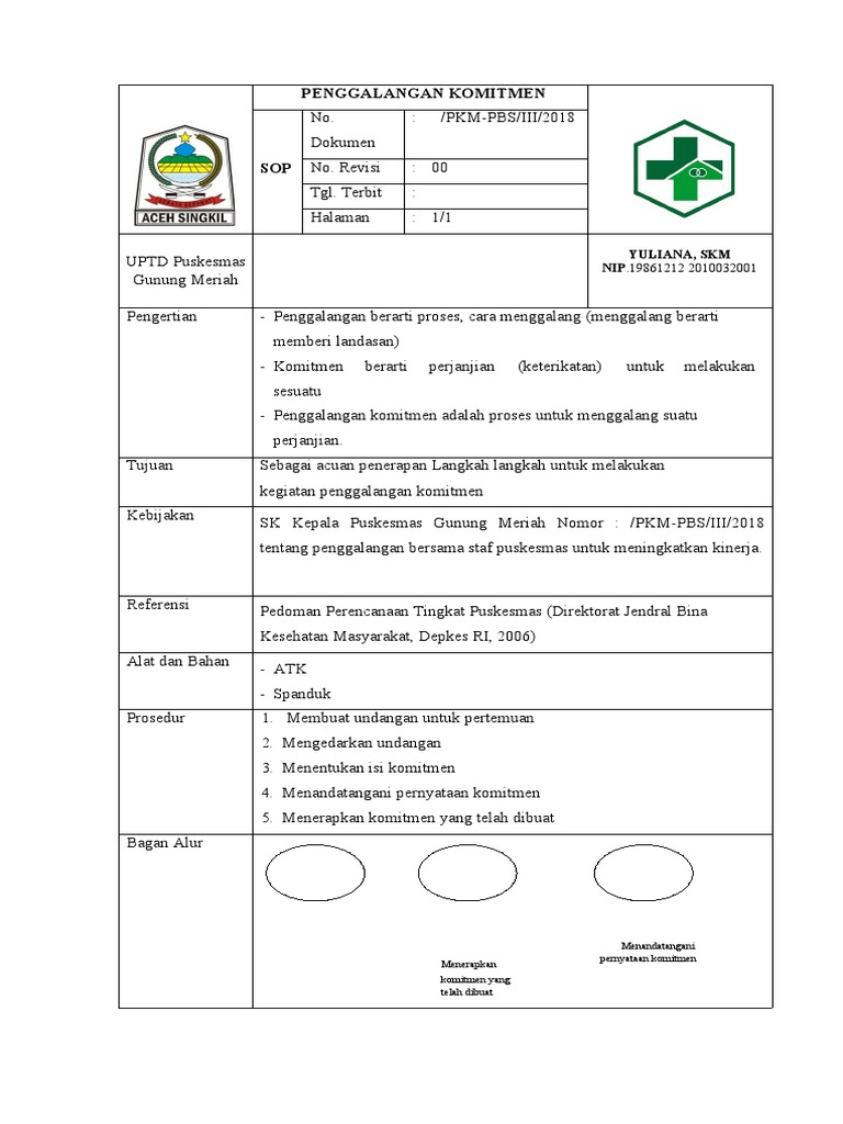 SOP Penggalangan Komitmen Ok | PDF