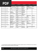 Ticket de Santander | PDF | Información de la empresa | Business