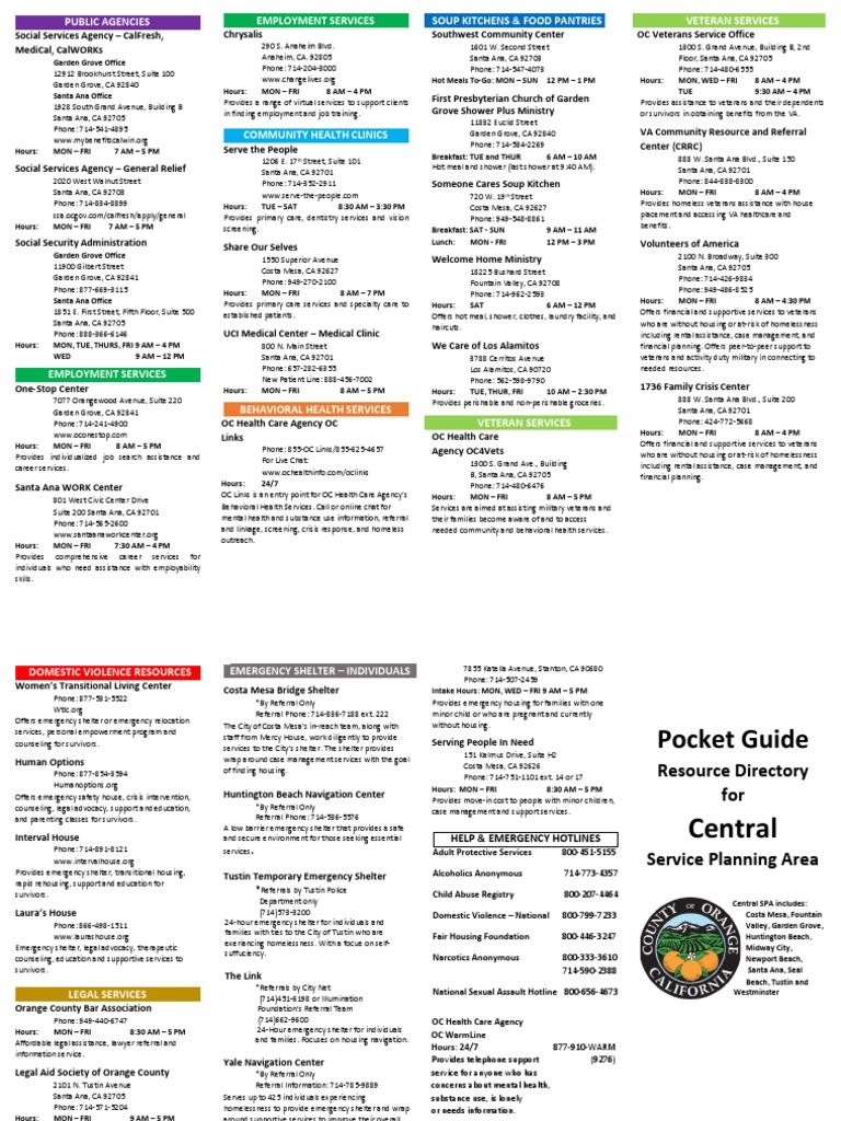 Pocket Guide Resource Directory - Central | PDF | Health Care