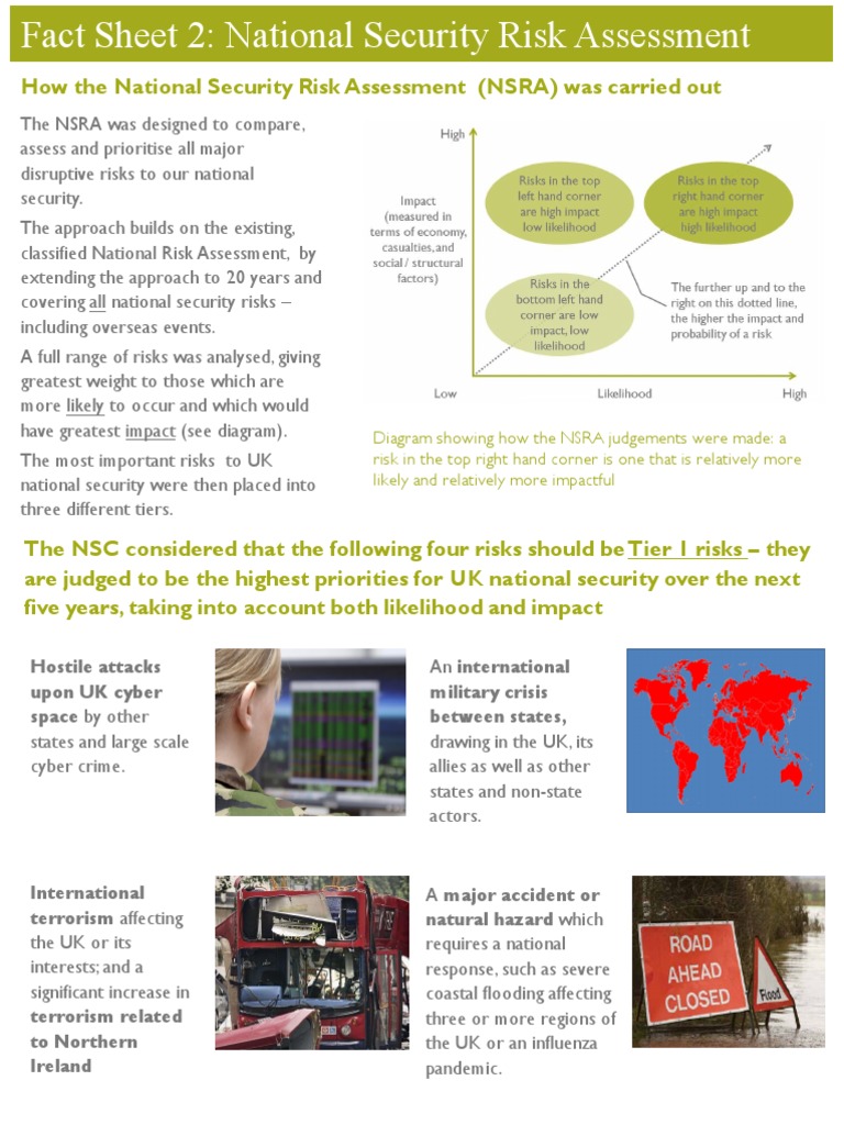 Factsheet2 National Security Risk Assessment | PDF | Risk | National ...