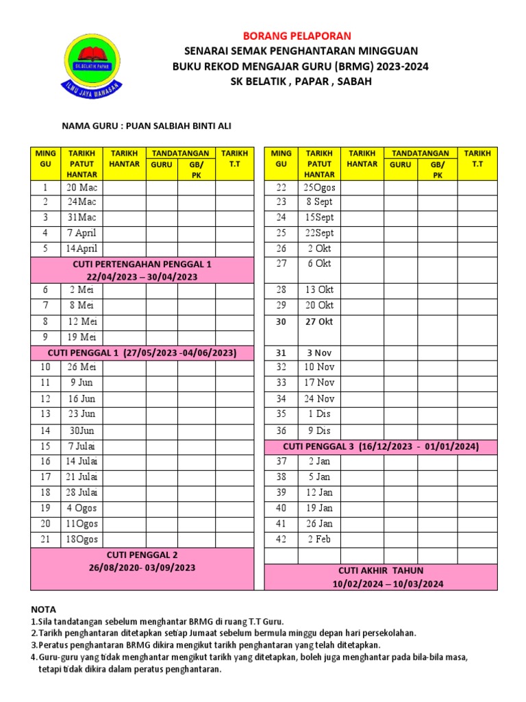 Laporan Penghantaran RPH Guru SKBK | PDF