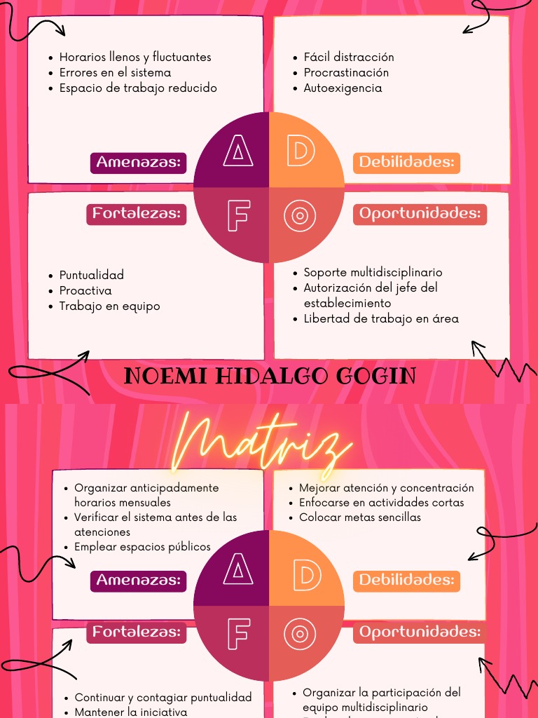 Noemi Hidalgo - Foda | PDF