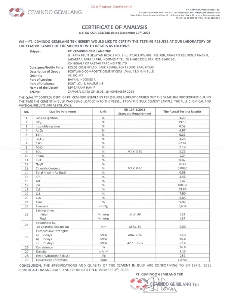 COA MV Zaraar Hanif - CEM II A-LL 42.5 N (2) - December 2022 | PDF