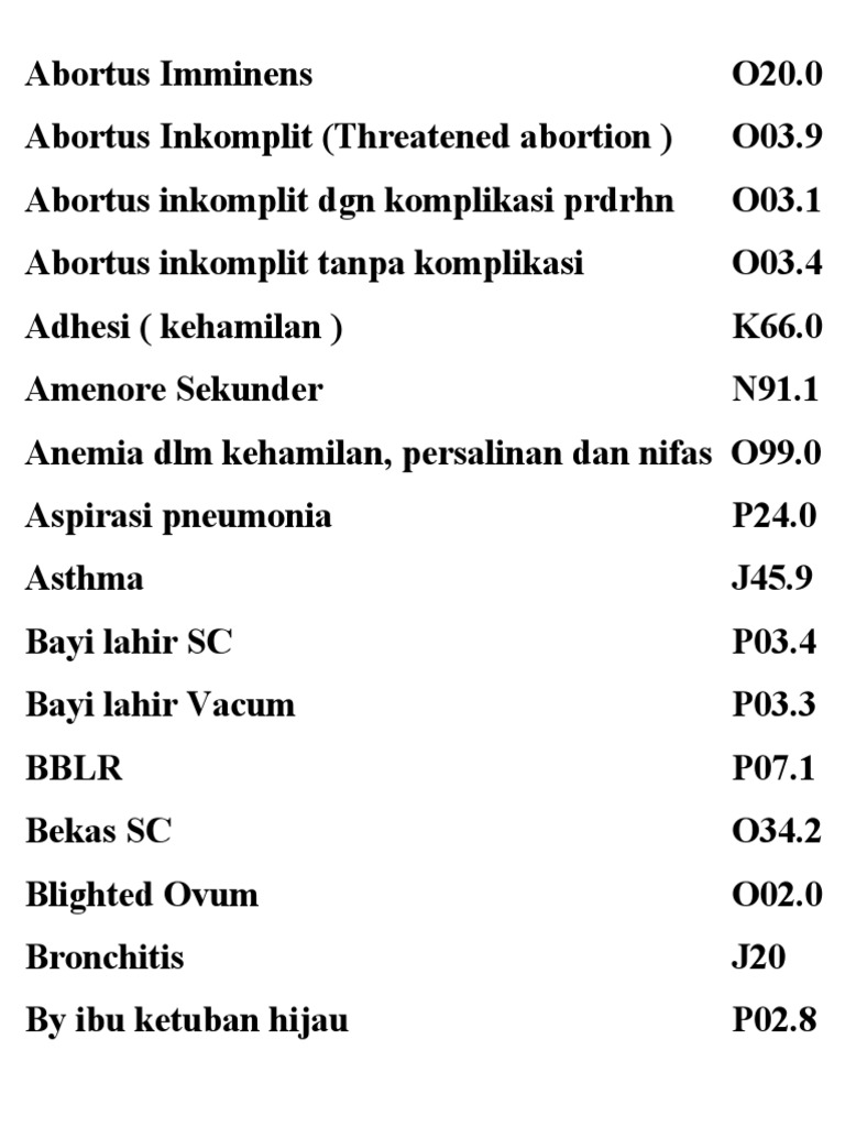 Kode Diagnoda Obgyn | PDF