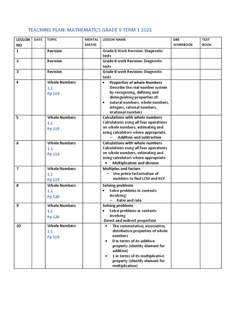 CORVS - Grade 9 Mathematics Term1 Lesson Plan Examplar - March2021 1 ...