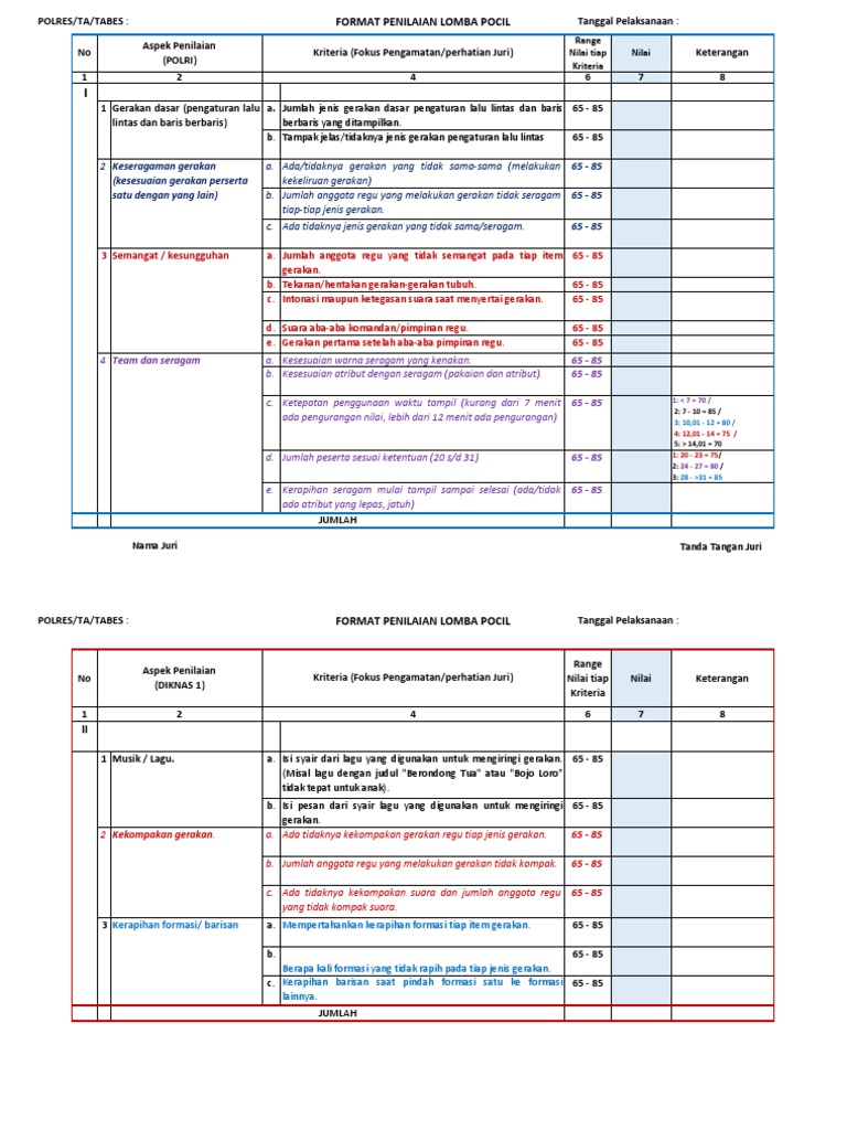 Penilaian Lomba Pocil TK Polda | PDF