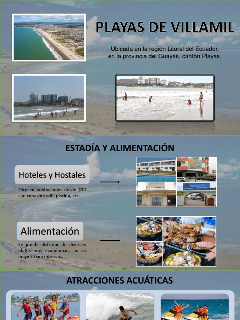 Playas de Villamil | PDF