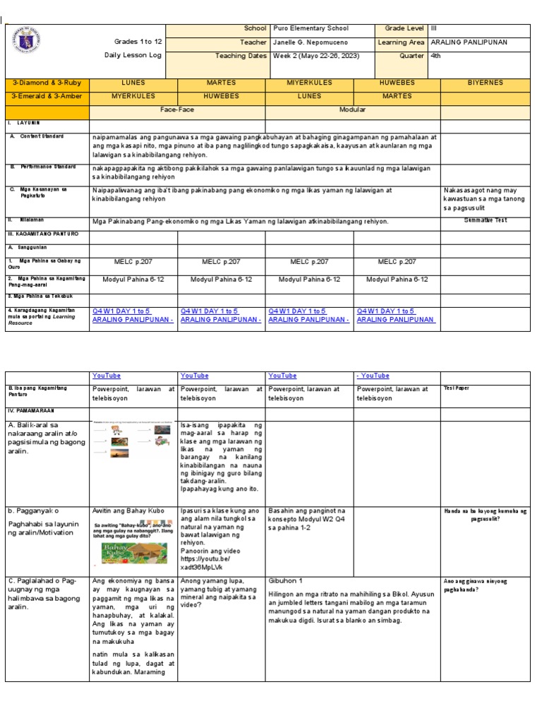 Dll-Araling Panlipunan-Q4-Week 2 | PDF