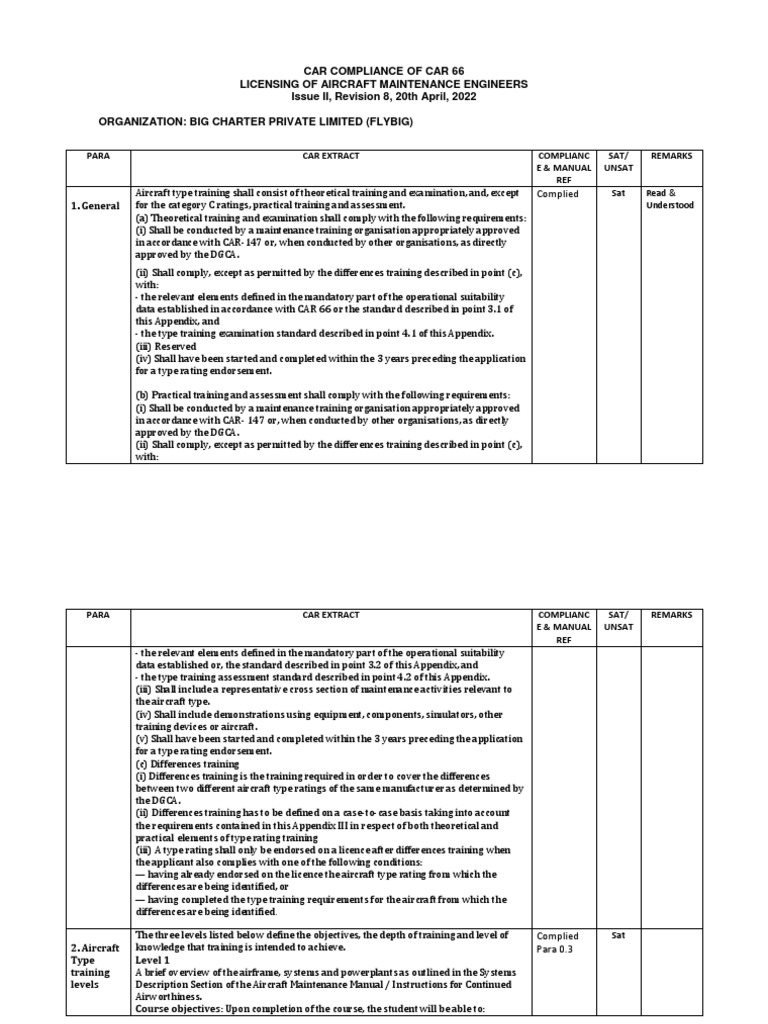 CAR 66 Compliance | PDF | Multiple Choice | Sat