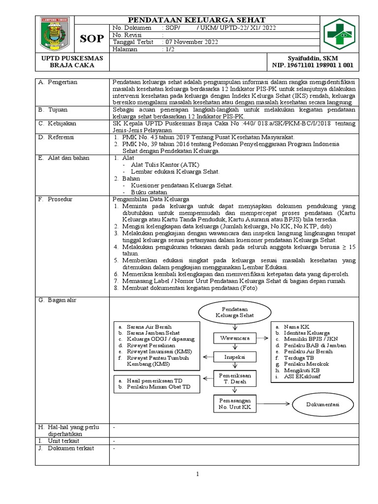 SOP Pendataan KS | PDF