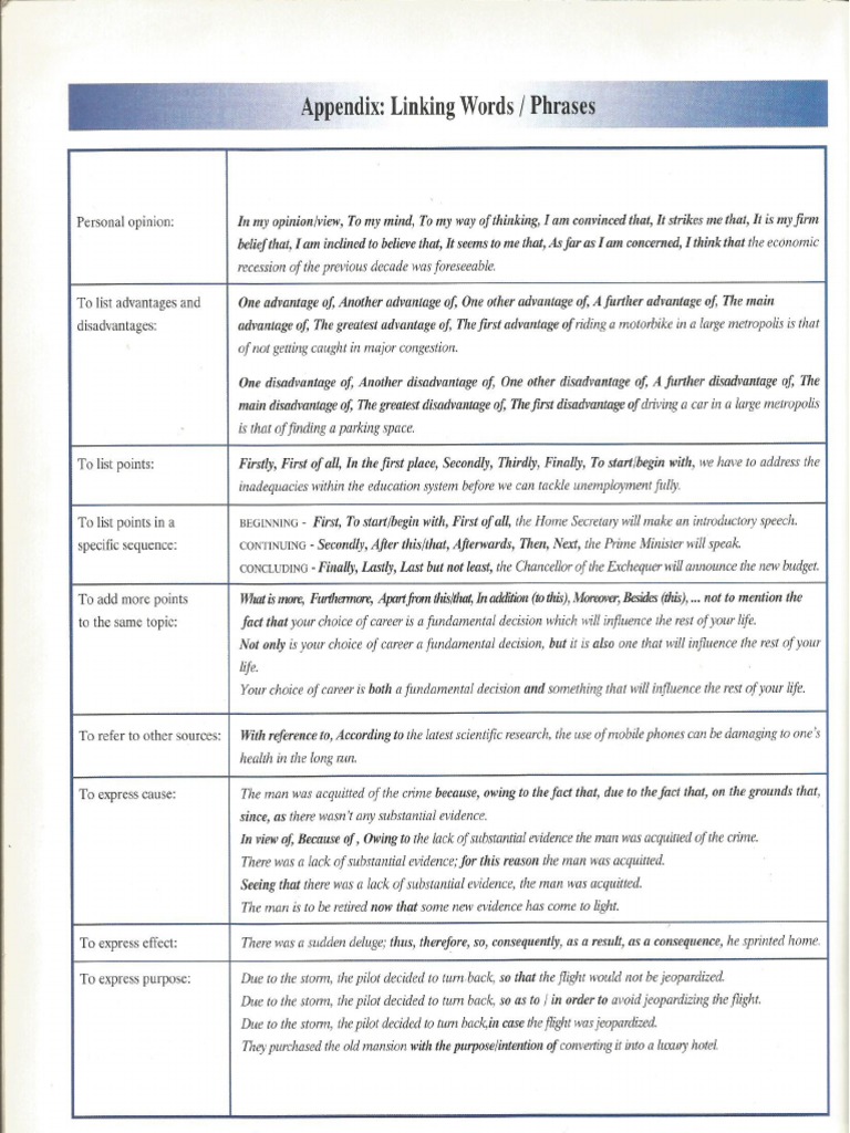 Linking Words CPE | PDF