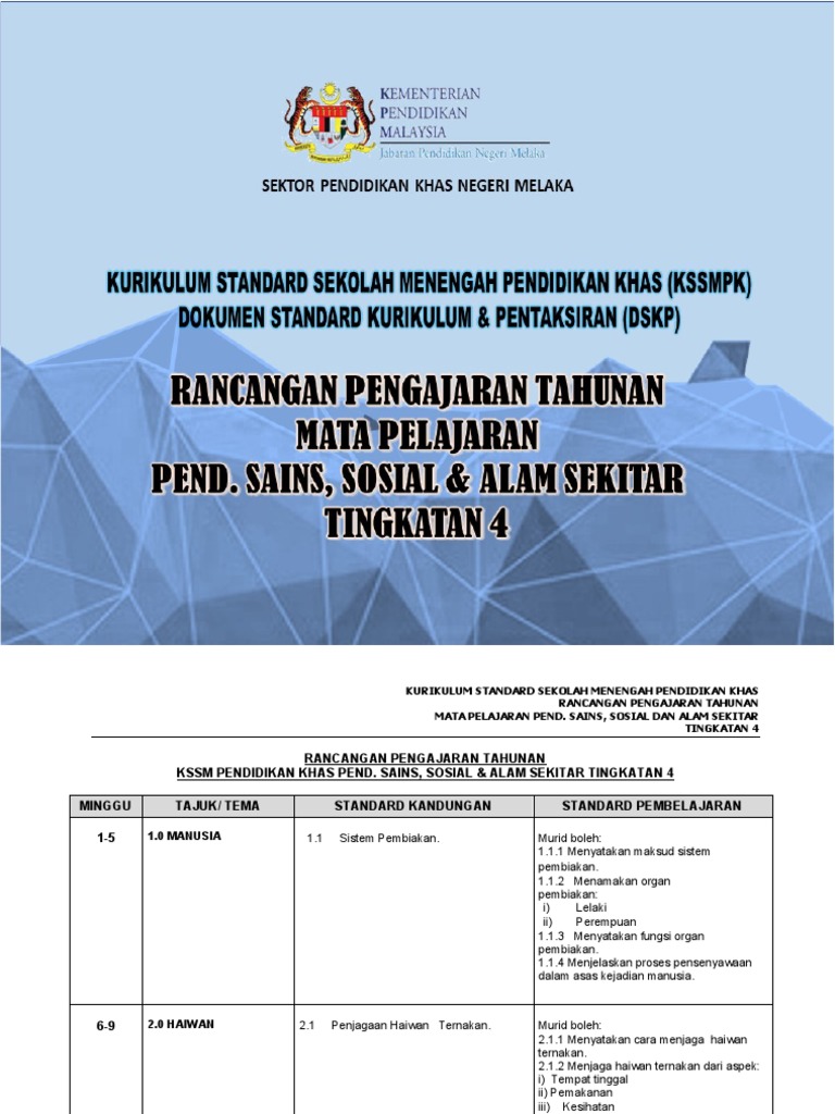 RPT KSSMPK Pssas t4 | PDF