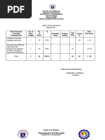 SummativeTest in AP4 q1 Week 1 | PDF