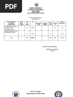 Classroom Inventory Template | PDF