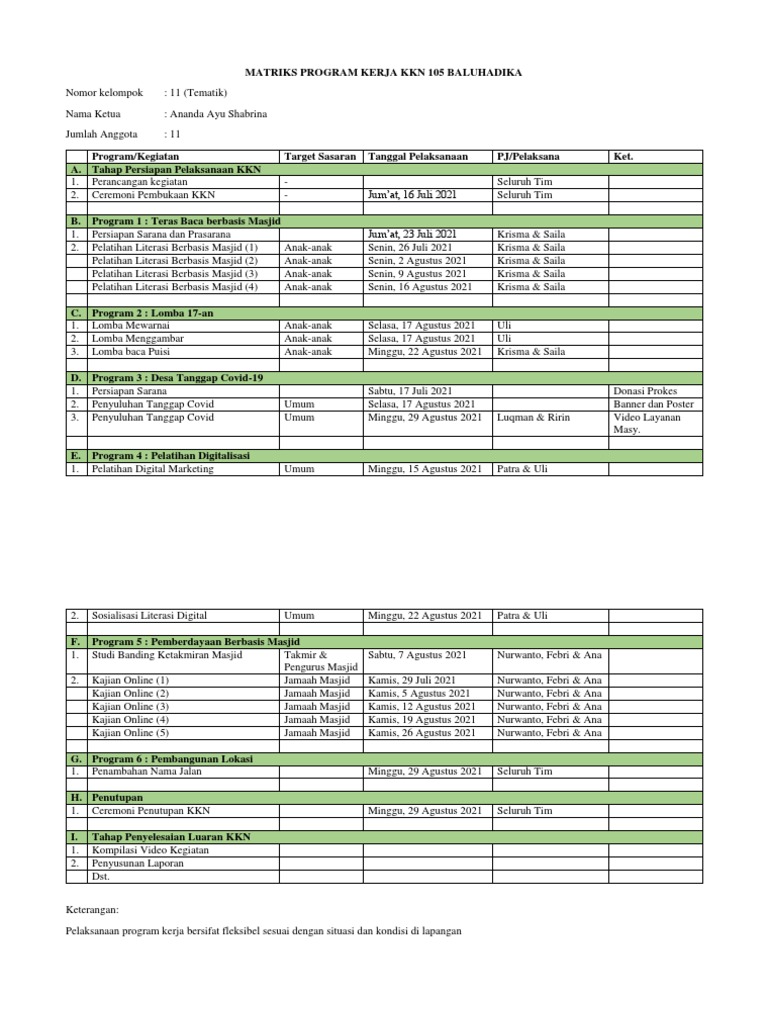 Matriks Program Kerja KKN 105 Kelompok 11 Tematik | PDF | Seni