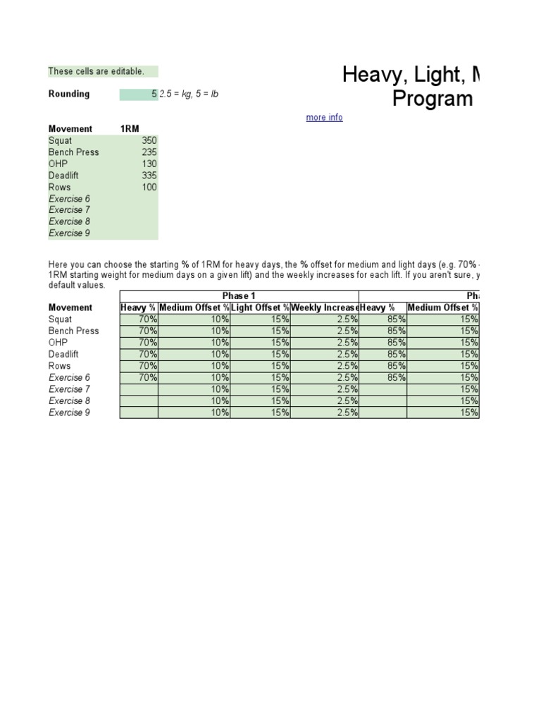 Heavy Light Medium | PDF | Management Of Obesity | Physical Fitness