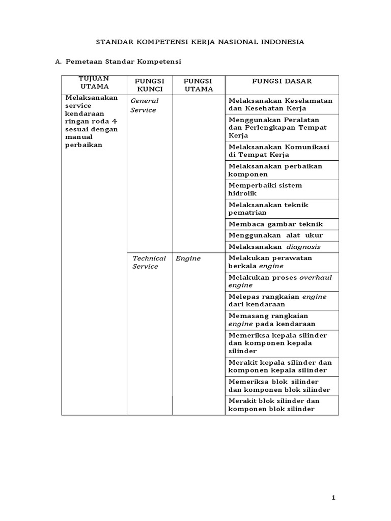 Skkni 2018-097 TKR | PDF