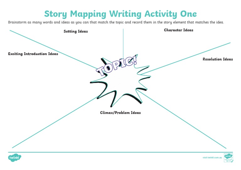 Story Mapping Writing Activity One | PDF