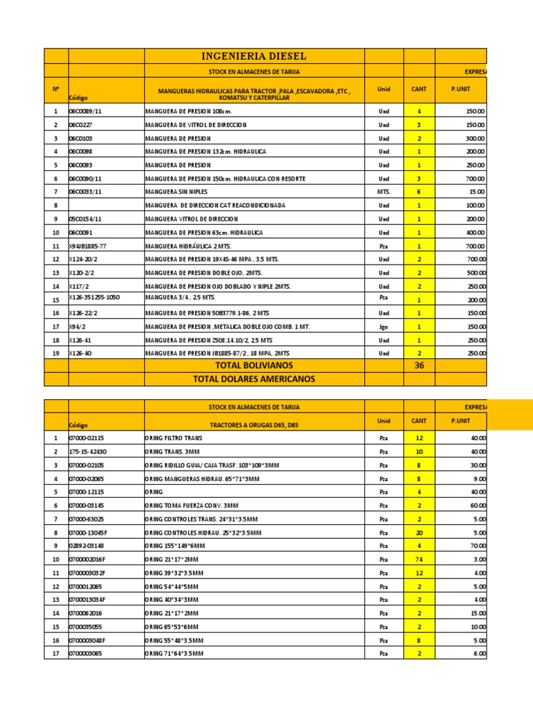 Lista Orlando Lpz. | PDF | Máquinas | Máquinas rotativas