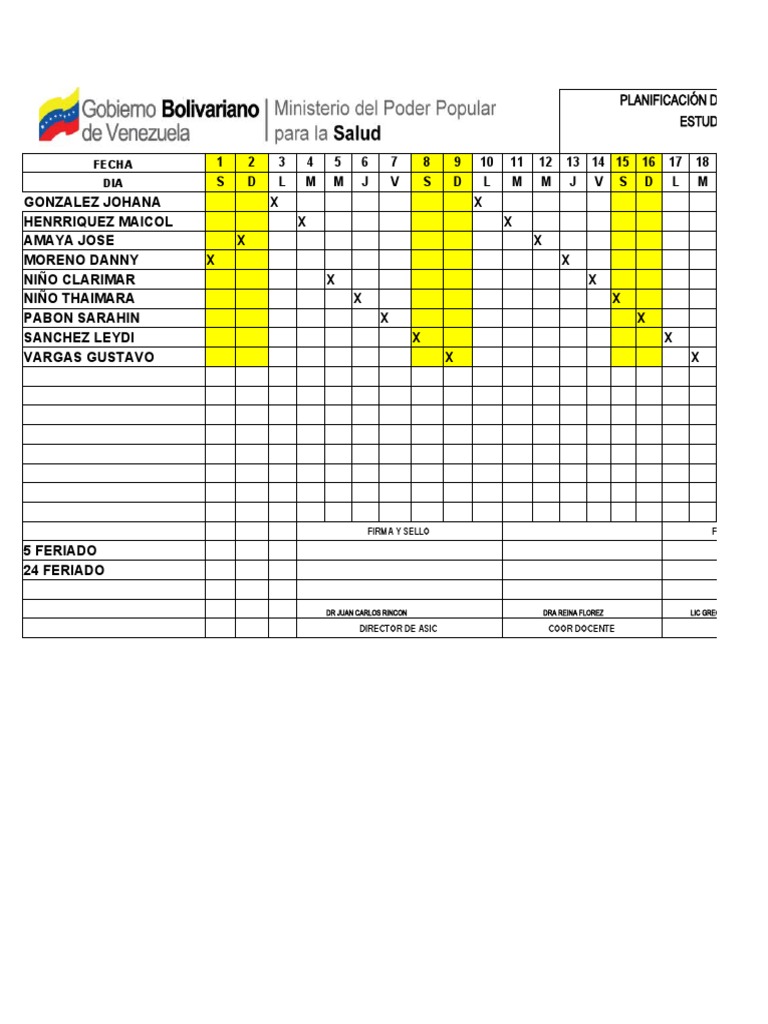 Guardias Mic Julio 2023 | PDF