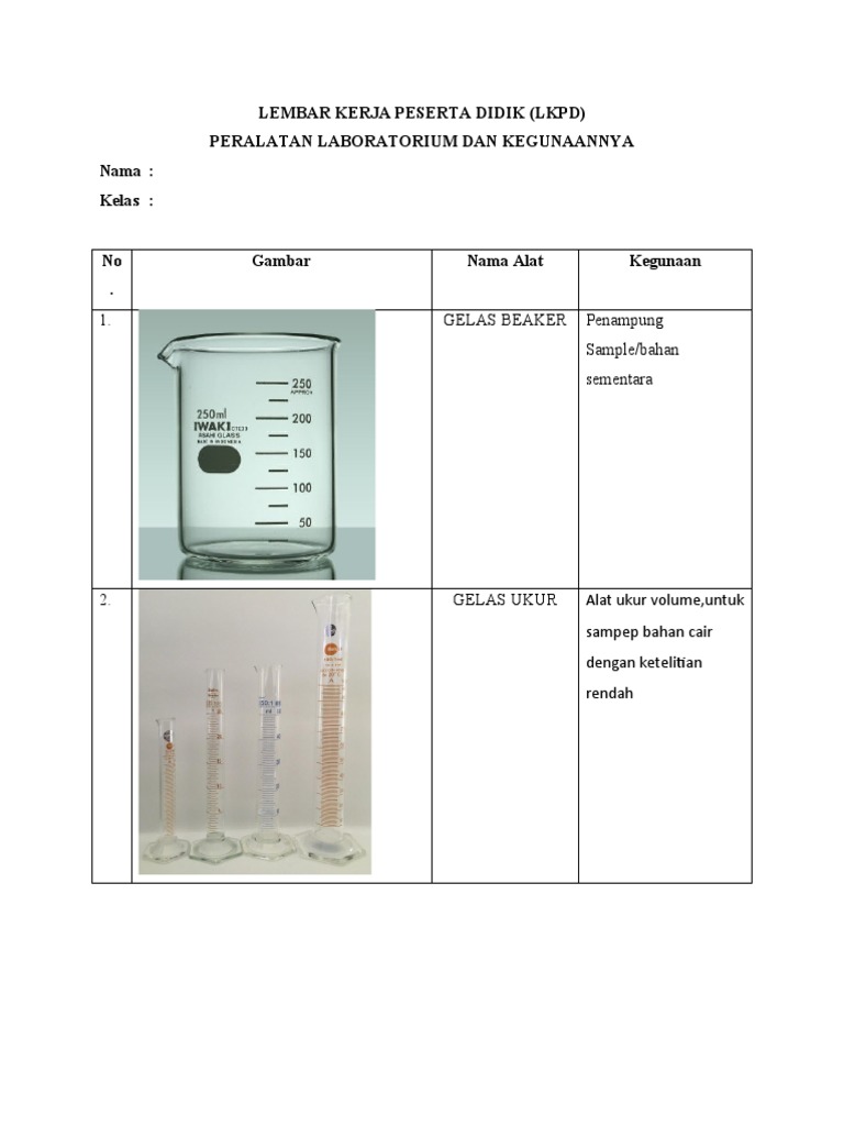 LKPD 2 Peralatan Lab MAHA PUTRA S.A.N | PDF
