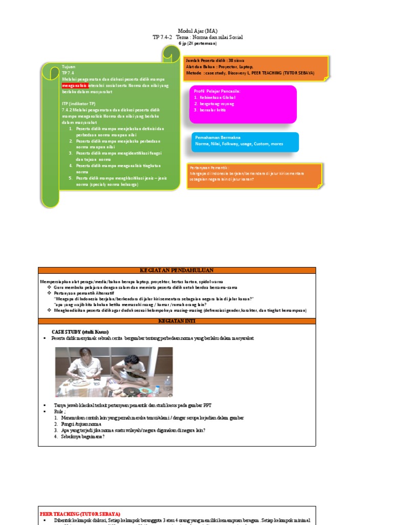Modul Ajar TP4 - 2 Norma Dan Nilai Sosial | PDF