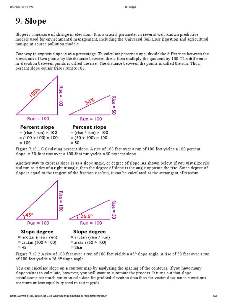 Slope | PDF | Slope | Angle