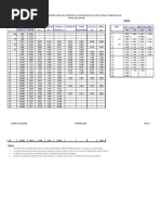 Tabla de Cedulas | PDF | Naturaleza | Science