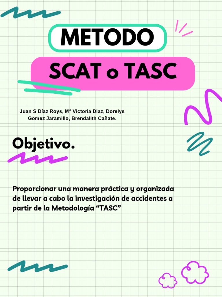 Metodo Scat | PDF