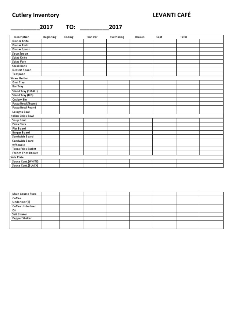 Cutlery Inventory | PDF
