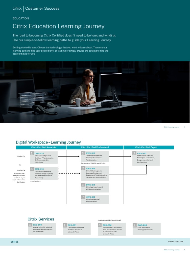 Citrix | PDF | Citrix Systems | Cloud Computing
