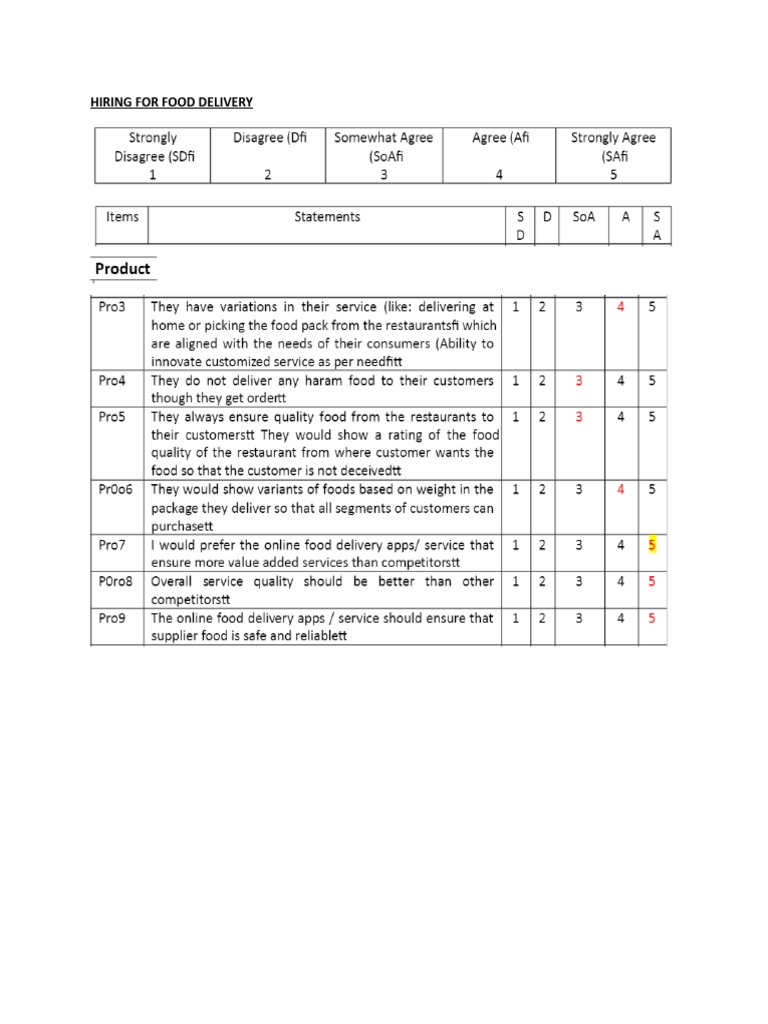 Criteria Question For Lab 04 - Aranaydo | PDF | Waiting Staff | Restaurants Criteria Question For Lab 04 - Aranaydo | PDF | Waiting Staff | Restaurants