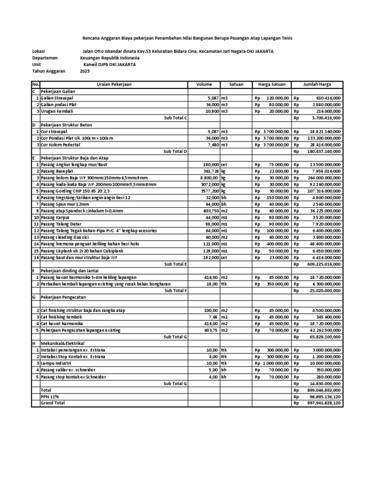 Rab Lap Tenis Kanwil DJPB | PDF
