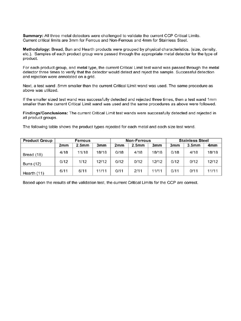 Validation Study For MD - CCP | PDF