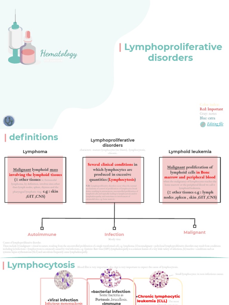 Overview of Lymphoproliferative Disorders | PDF | Lymphoma | Lymphocyte