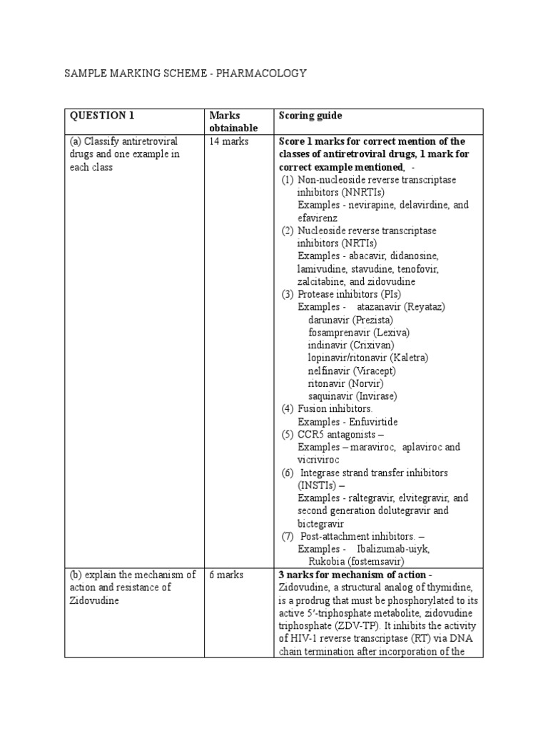 Marking Scheme Sample Pharmacology | PDF | Sexually Transmitted ...