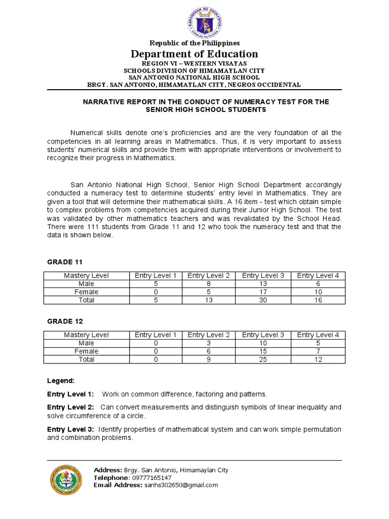 Accomplishment Report | PDF | Mathematics | Cognitive Science