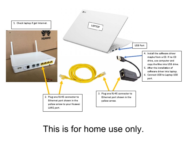 How To Connect - Router and Laptop | PDF