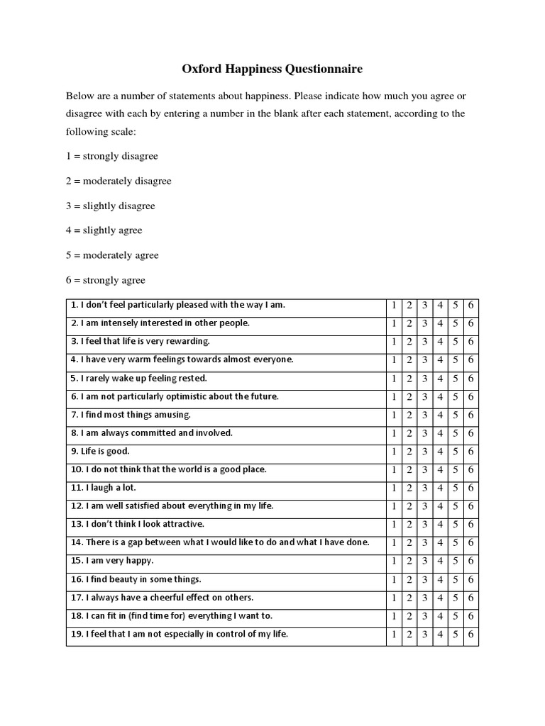 Oxford Happiness Questionnaire Scale | PDF | Psychology | Psychological ...