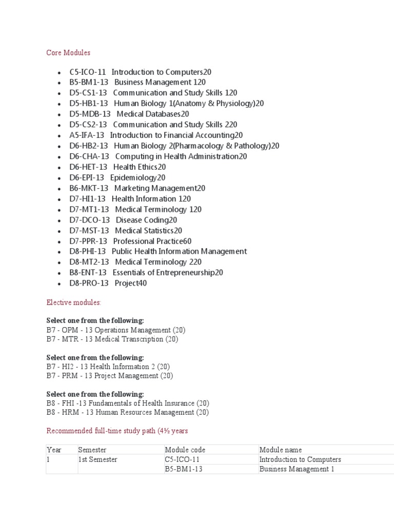 Health Information Management Core Modules | PDF | Health Care | Medicine