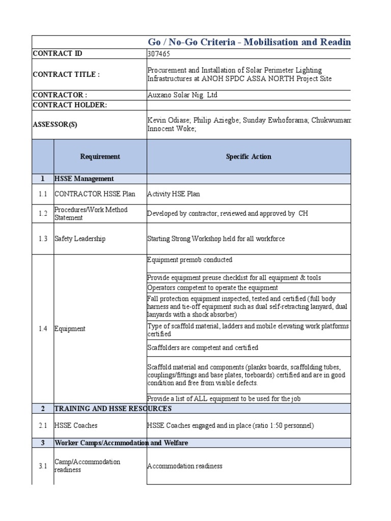 Go No Go Document | PDF | Personal Protective Equipment | Safety