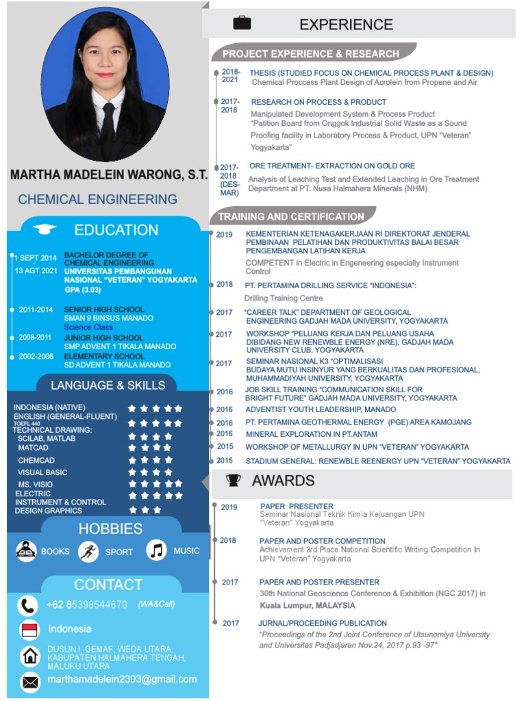 Adel - CV Dan Doc Pendukung | Download Free PDF | Physical Sciences