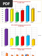 4es Model Lesson Plan | PDF