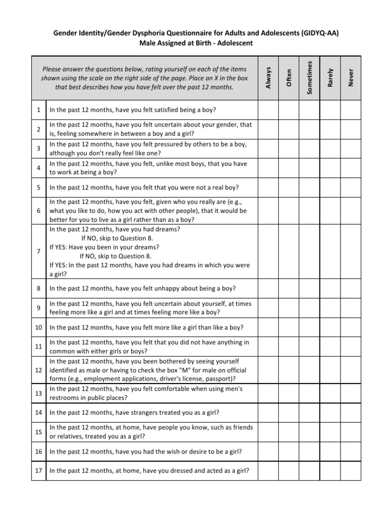Gender Dysphoria Questionnaire (Male Adolescent Version) | PDF ...